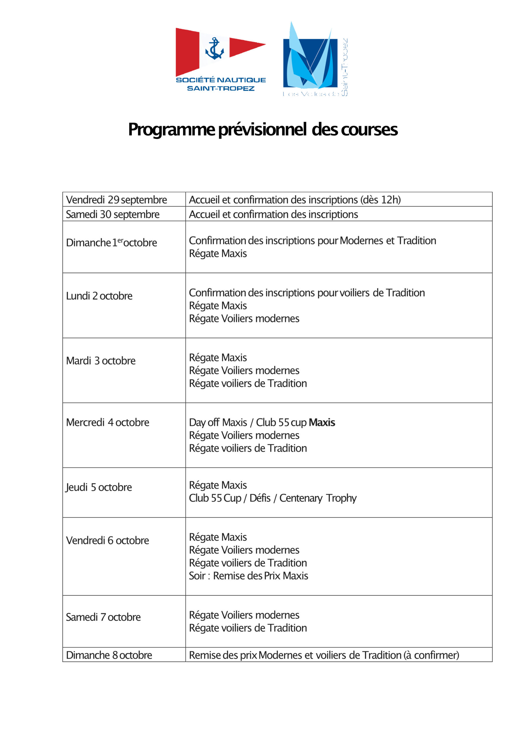 Infos Course – Les Voiles de Saint-Tropez